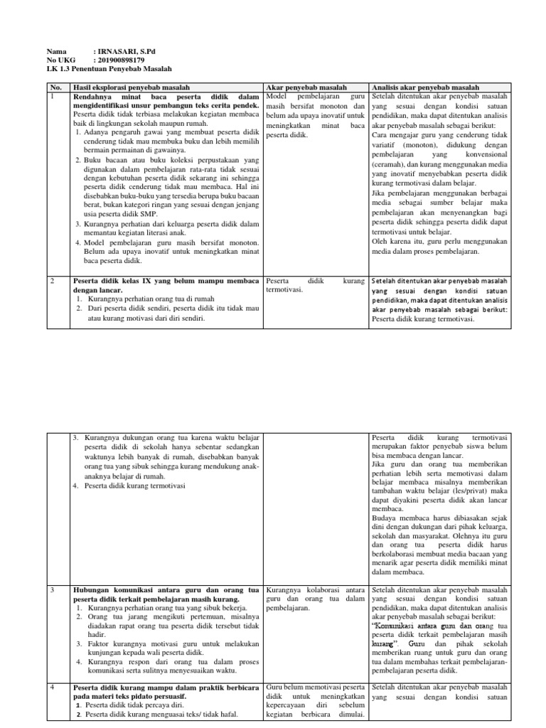 LK 1.3 Irnasari | PDF