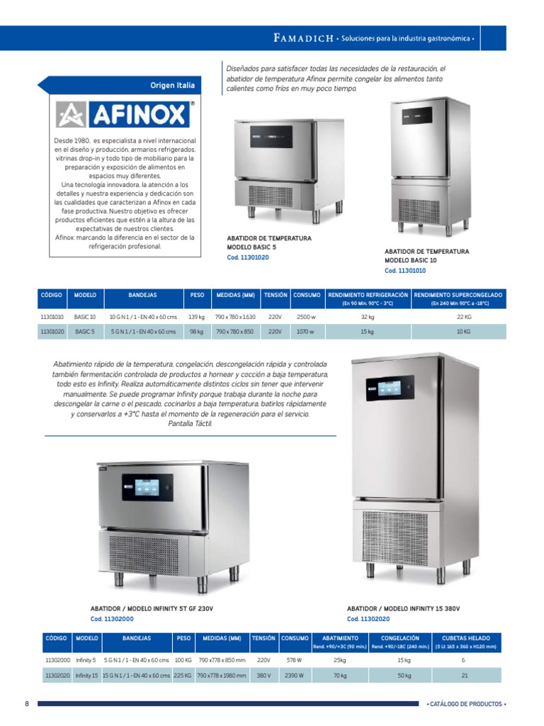 Descripción del abatidor de temperatura Afinox modelo Basic 5 | PDF | Comida y bebida