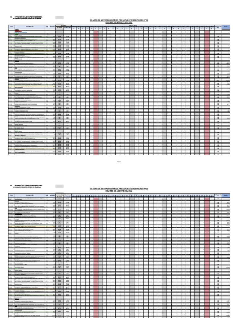 Metrado Arq. 4-13 | PDF | Materiales de construcción | Ingeniería de Edificación
