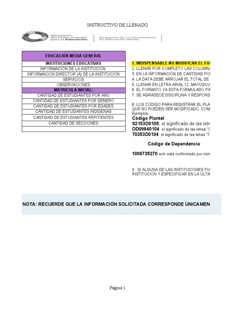 Consolidado General de Matricula Inicial Por Estado Año 2022 - 2023 ...