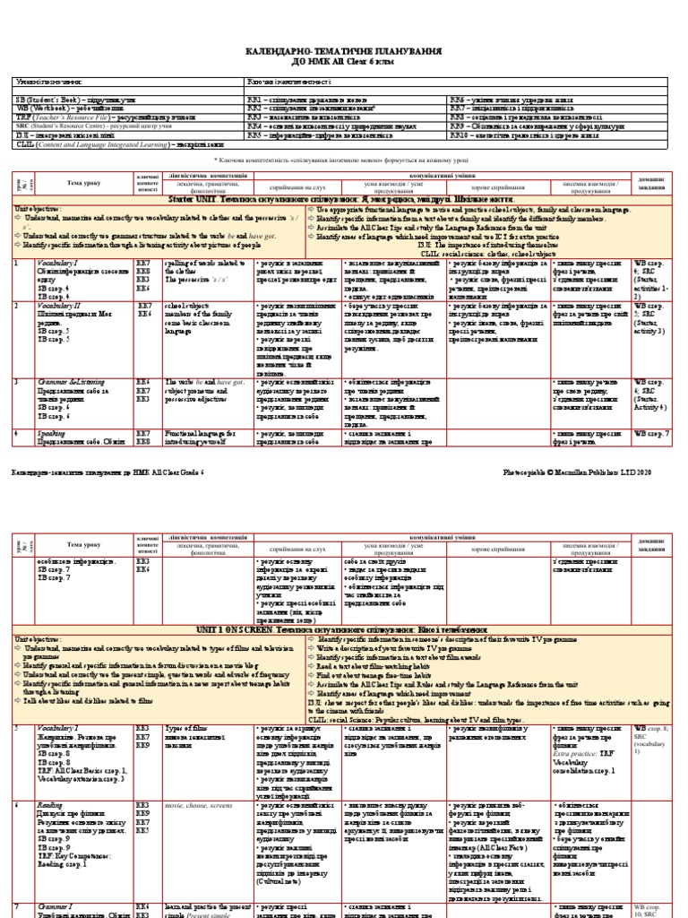 All Clear Grade 6 Kalendarno Tematychne Planuvannya 5 Godyn | PDF