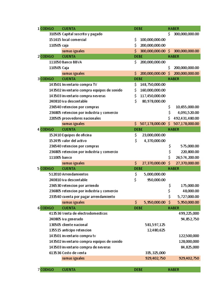 Asientos Contable Yosuar Garcia | PDF | Bancos | Comercio
