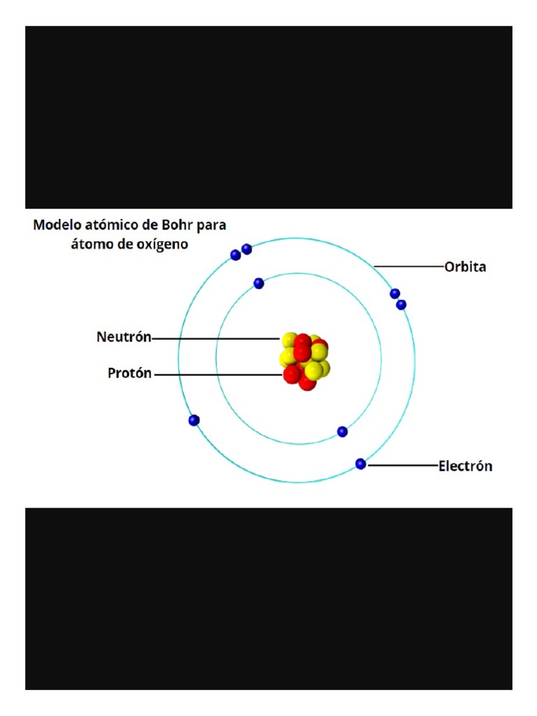 Modelo Atómico de Bohr Lifeder Educación | PDF
