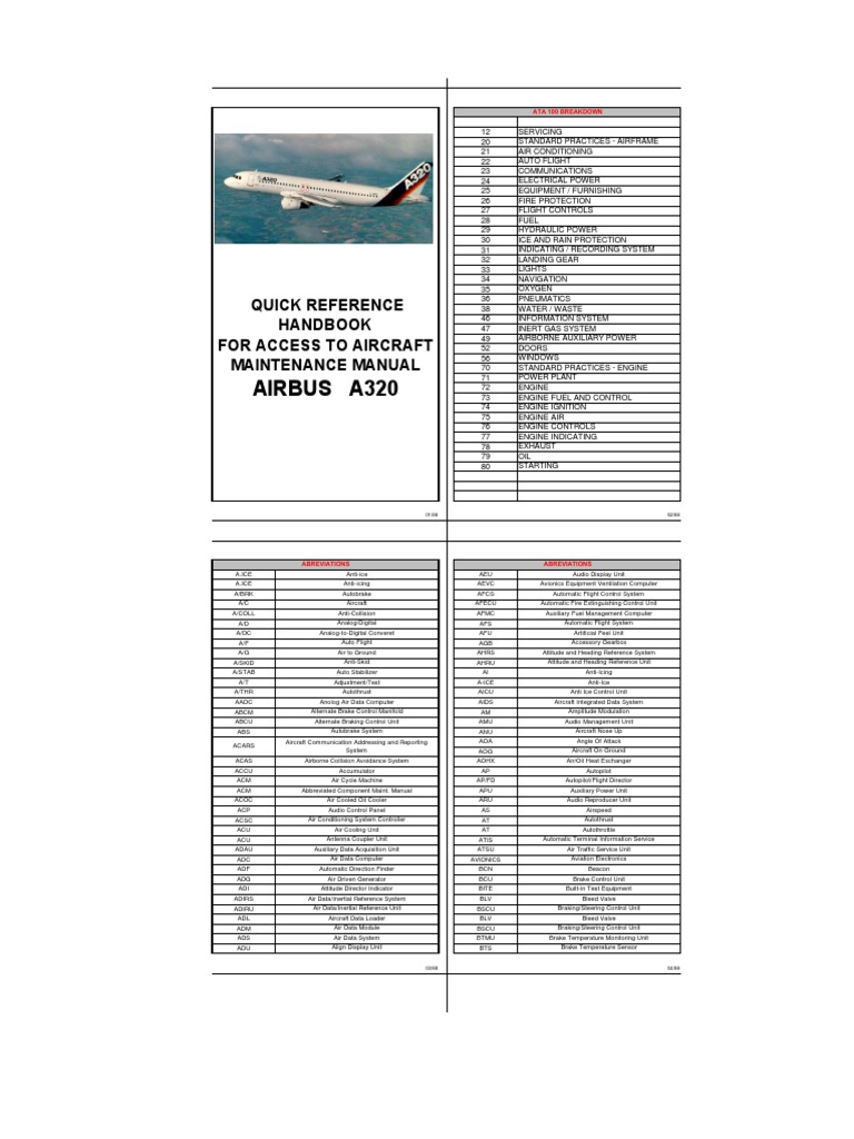 Amm 320 Novo-1 | PDF | Flight Recorder | Avionics