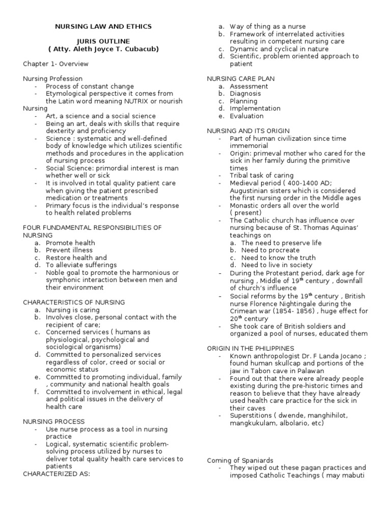 Nursing Law and Ethics | PDF | Licensure | Nursing