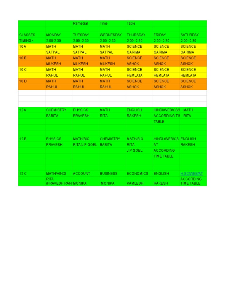 10 & 12 Remedial Time Table | PDF