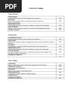 Criteria For Poem Recitation | PDF