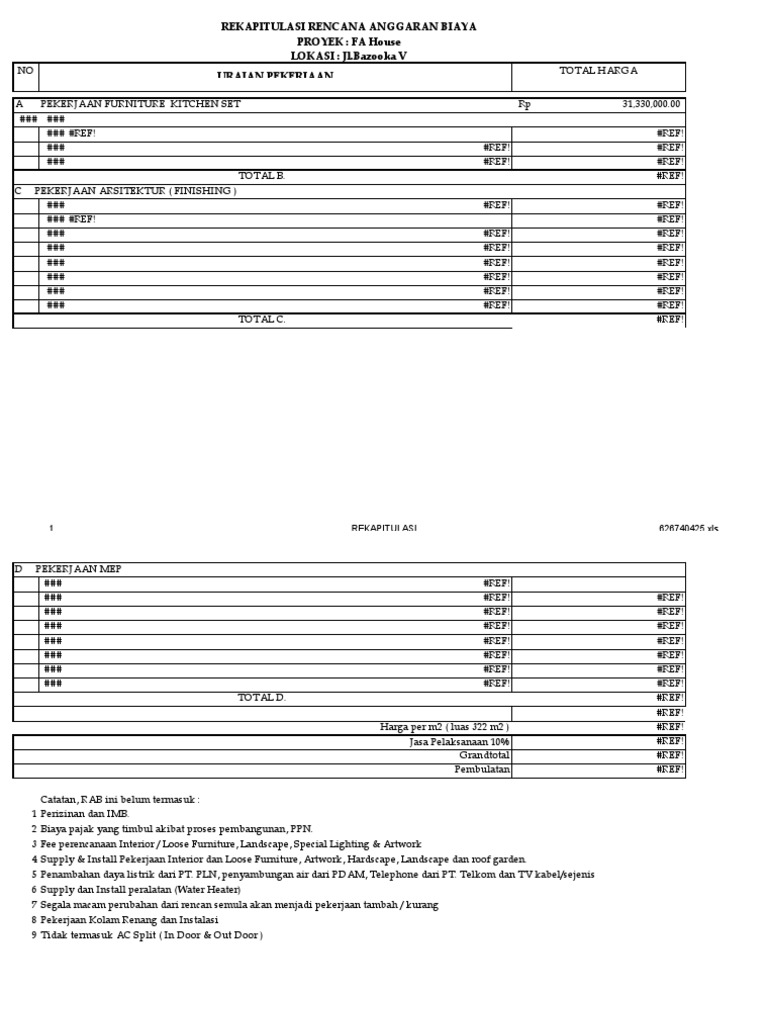 Rab Kitchen Set | PDF
