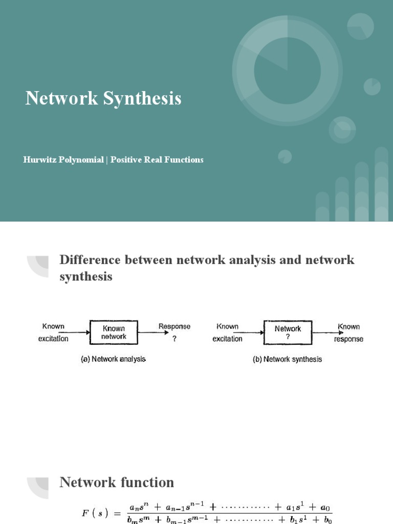 Network Function and Synthesis | PDF | Polynomial | Function (Mathematics)