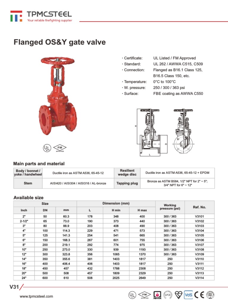 V31 Flanged OSY Gate Valve | PDF | Materials | Hydraulics