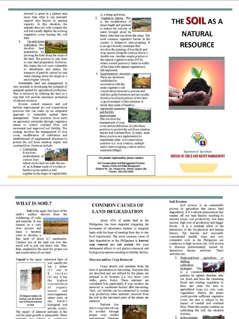 The SOIL As A Natural Resource | PDF