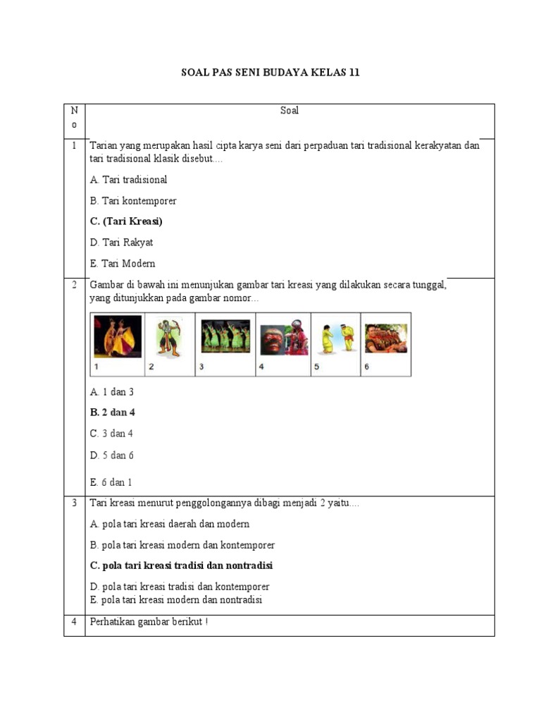 Pas Seni Budaya Kelas 11 | PDF | Seni