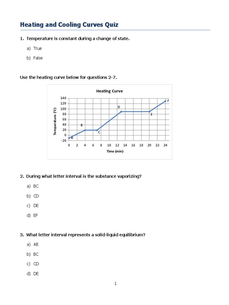Chemistry State Changes Quiz | PDF | Melting Point | Boiling
