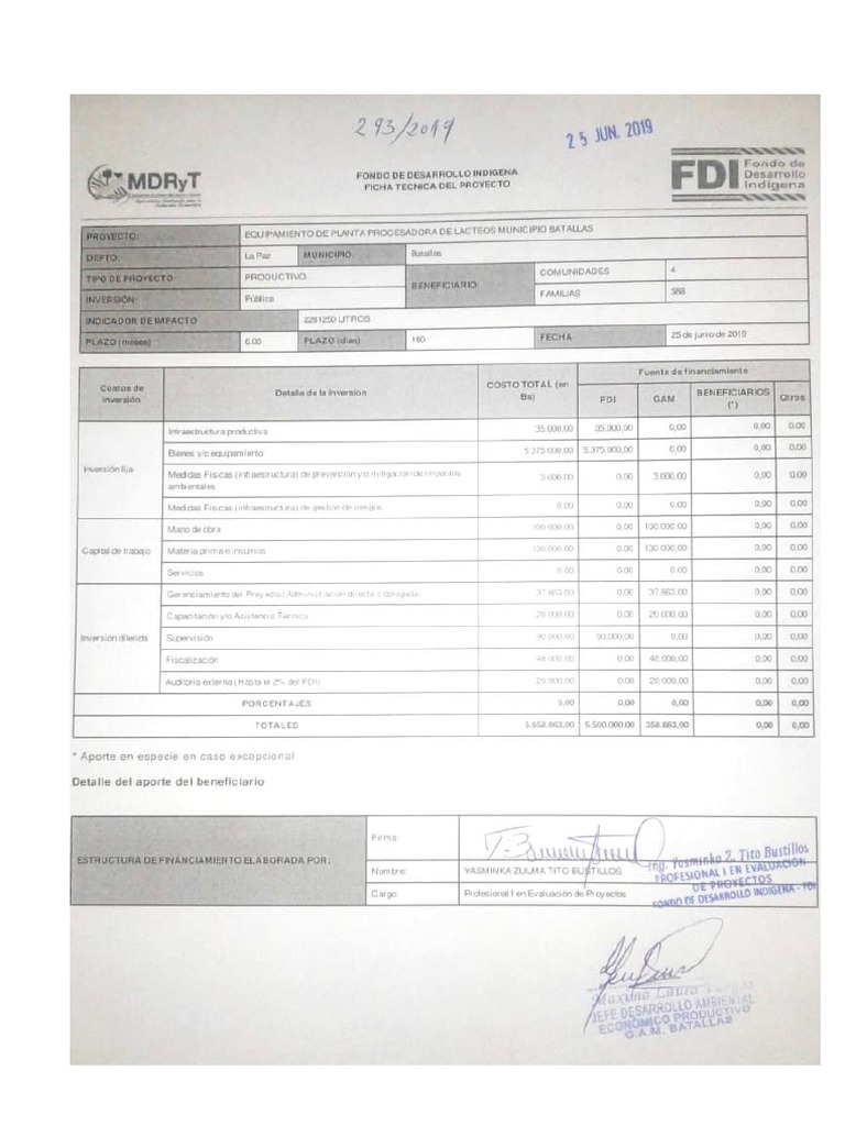 Ficha Tecnica Fdi 2 Batallas | PDF