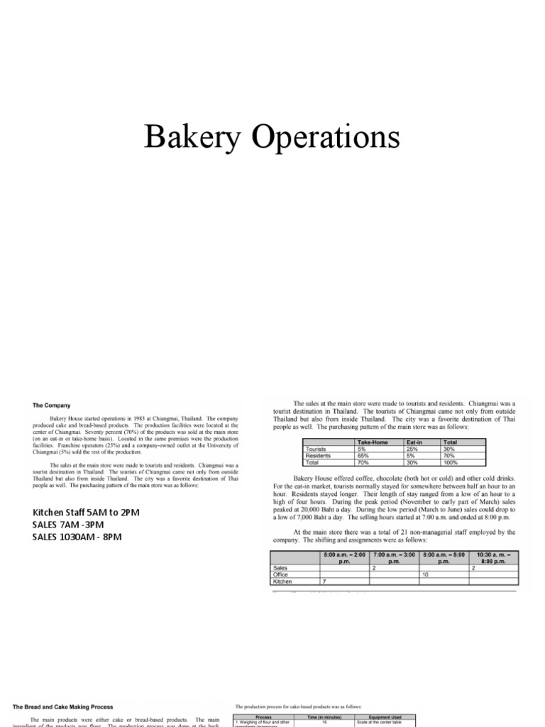 Bakery Case Study | PDF | Cakes | Breads