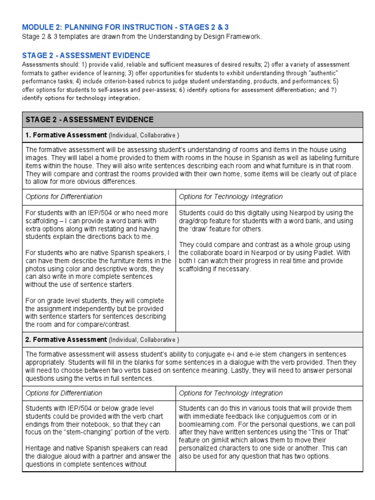 Lts504mod2rochlinski Evans | PDF | Educational Assessment | Learning