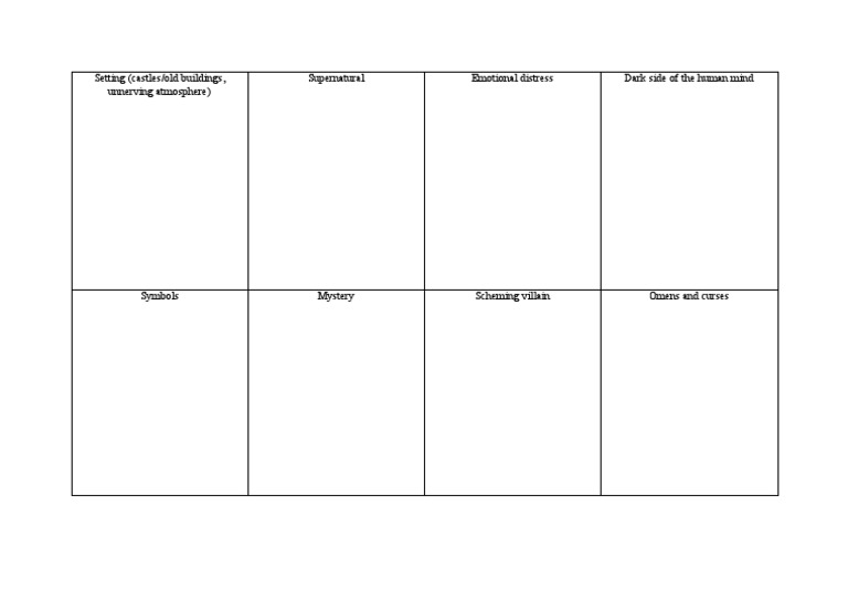 Gothic Grid Analysis | PDF | Young Adult