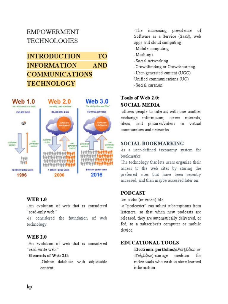 Empowerment Technologies | PDF | Malware | Computer Security