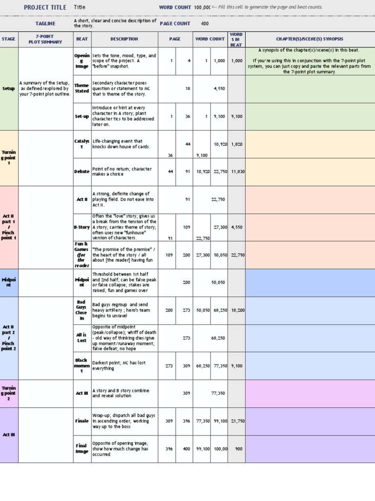 Blake-Synders-Beat-Sheet-the-7-point-system-redux - XLSX - Sheet1 | PDF