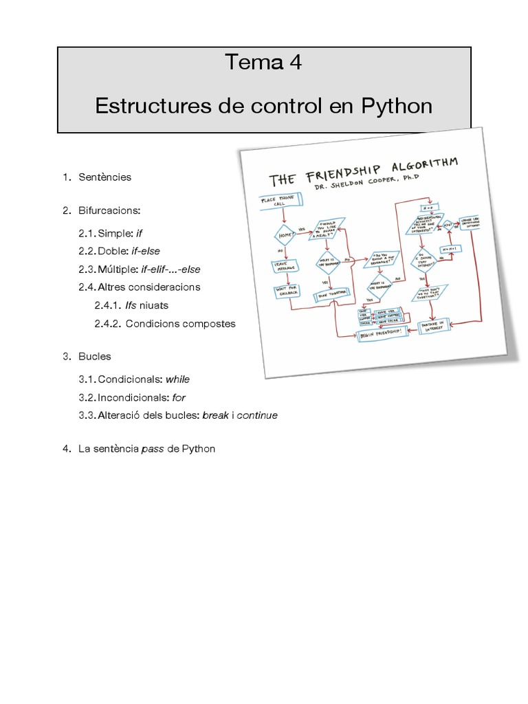 PRG 1r DAM - 04. Estructures de Control en Python (1.11) | PDF