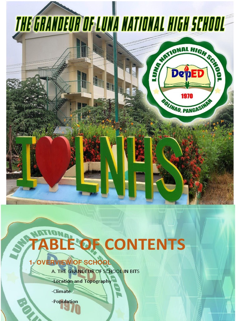 1 2 3 Merged | PDF | Schools | Learning