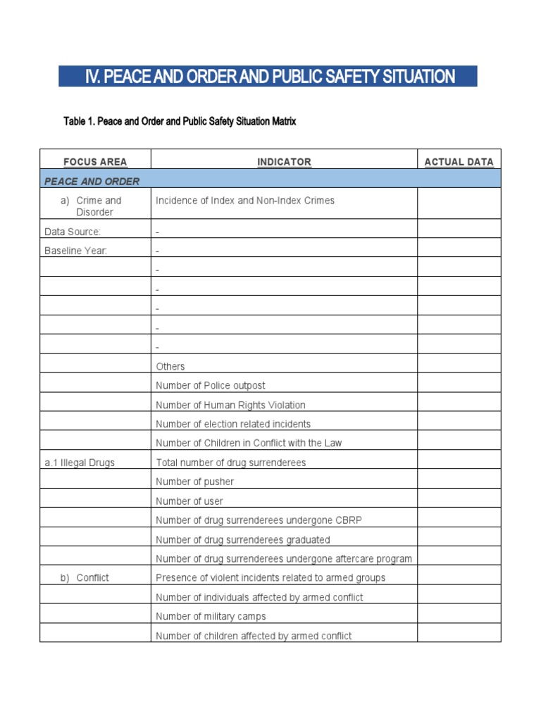 Peace and Public Safety Report | PDF | Law Enforcement | Crime & Violence