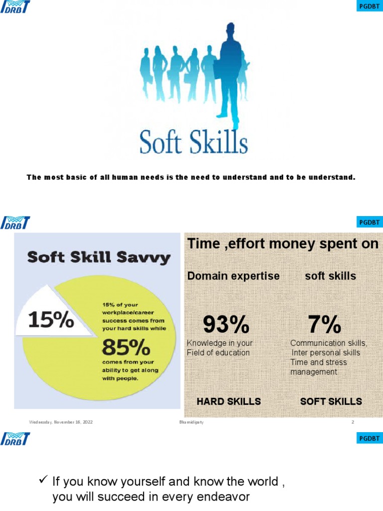 Soft Skills | PDF | Skill | Creativity