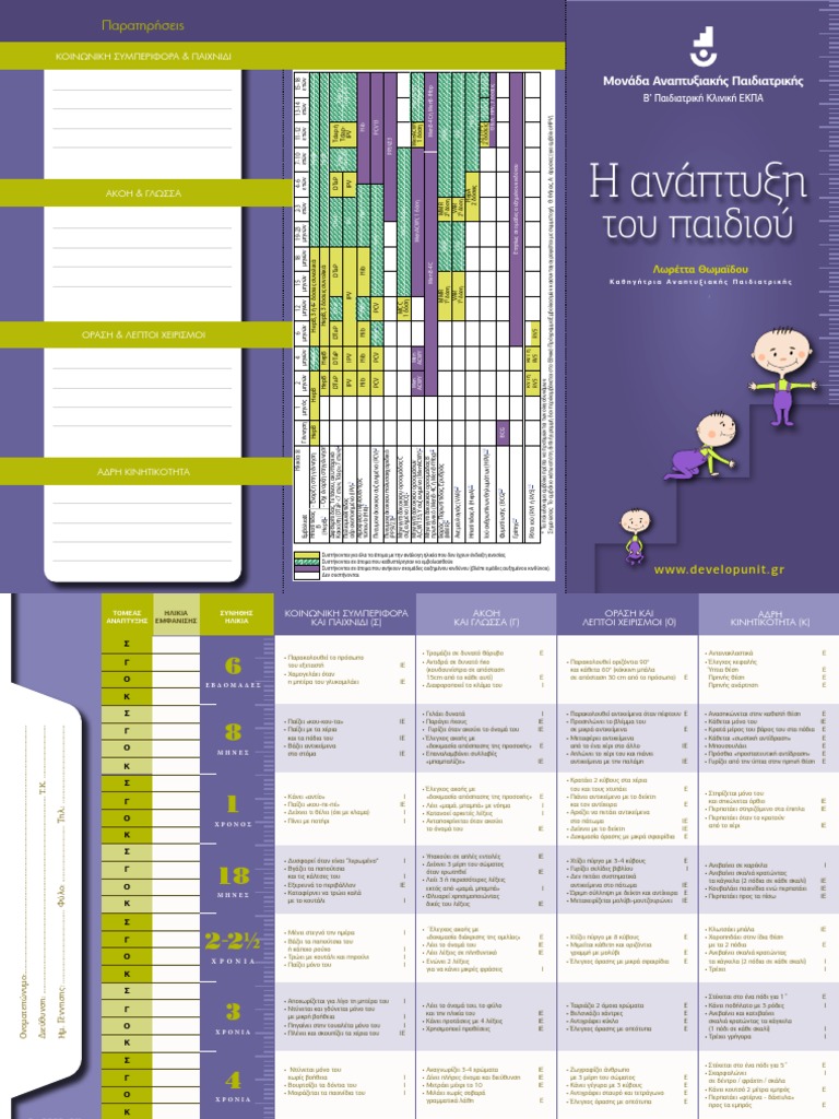 ΠΡΩΙΜΗ ΑΝΙΧΝΕΥΣΗ ΑΝΑΠΤΥΞΙΑΚΩΝ ΔΙΑΤΑΡΑΧΩΝ | PDF