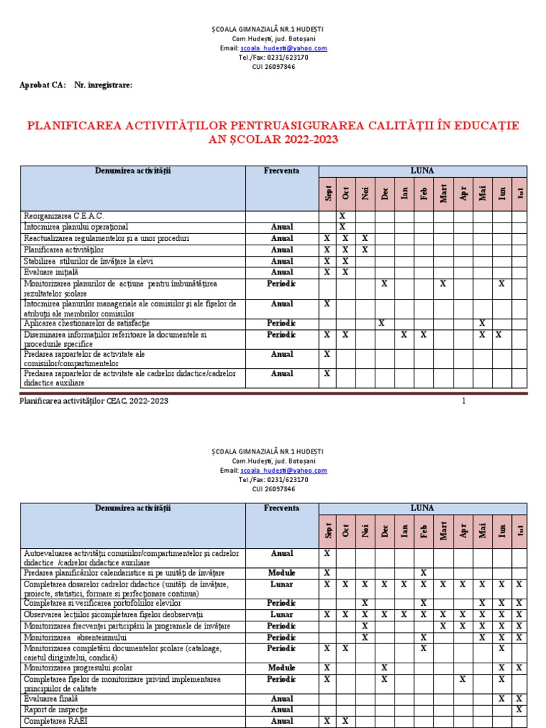 Plan de Activitati CEAC 2022-2023 Hudesti | PDF