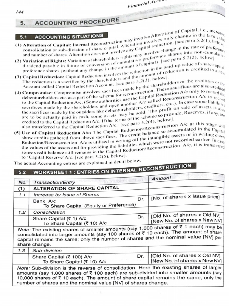 CRA Journal Entries Internal Reconstruction | PDF | Preferred Stock ...