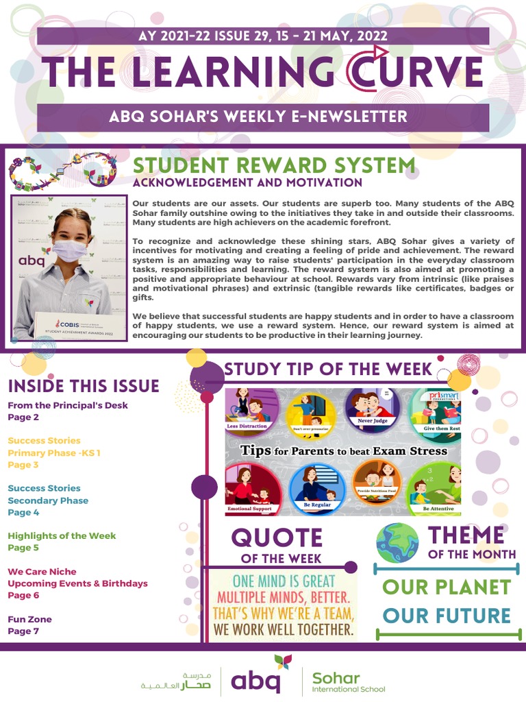 E-Newsletter 2021-22 Issue 29 | PDF | Motivation | Motivational