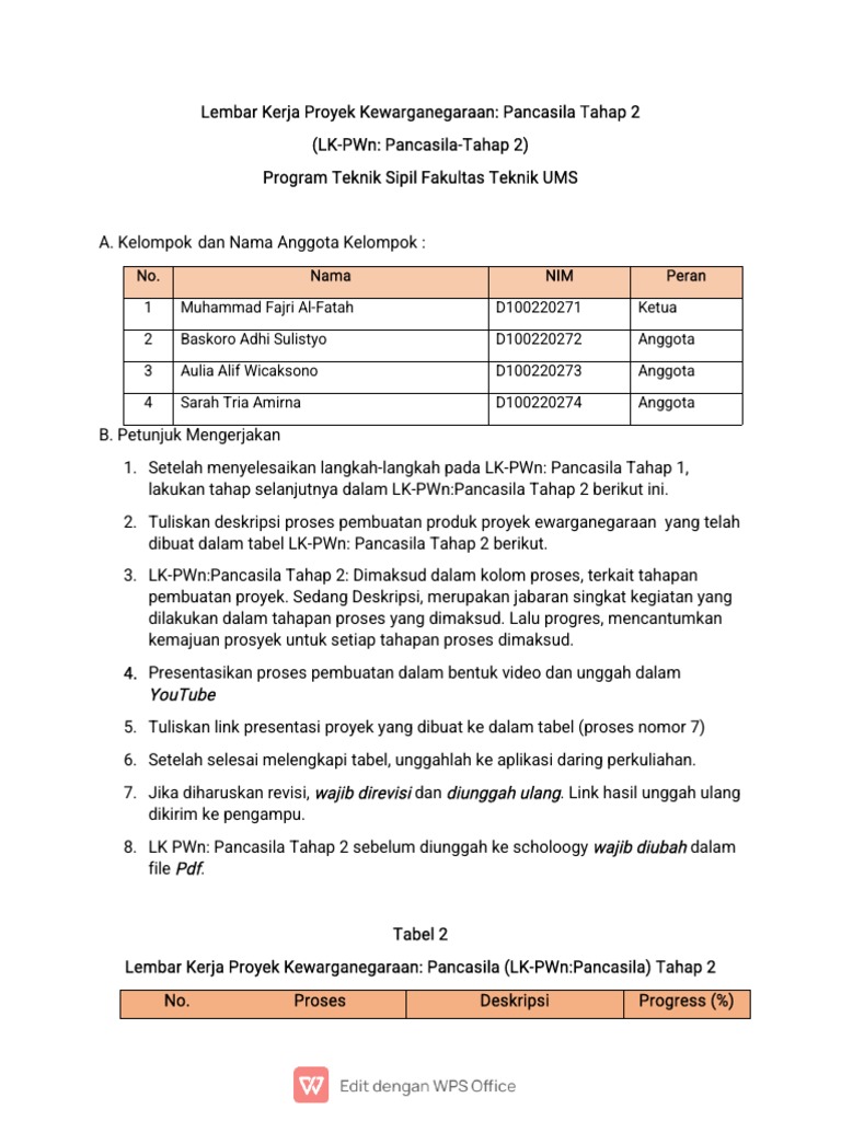 Lembar Kerja Proyek Kewarganegaraan. Pancasila Tahap 2 Prodi Teknik ...
