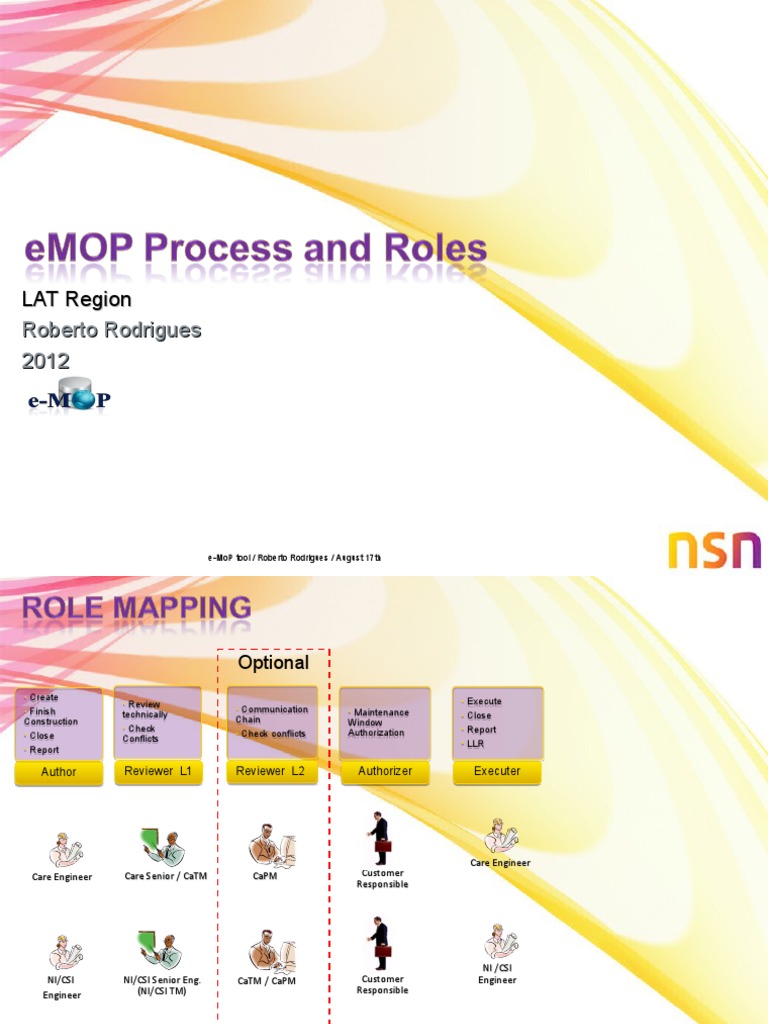 eMOP Process and Role Mapping | PDF | Computing | Software
