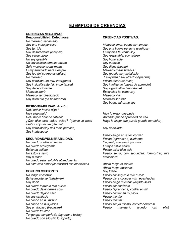 Ejemplos de Creencias | PDF