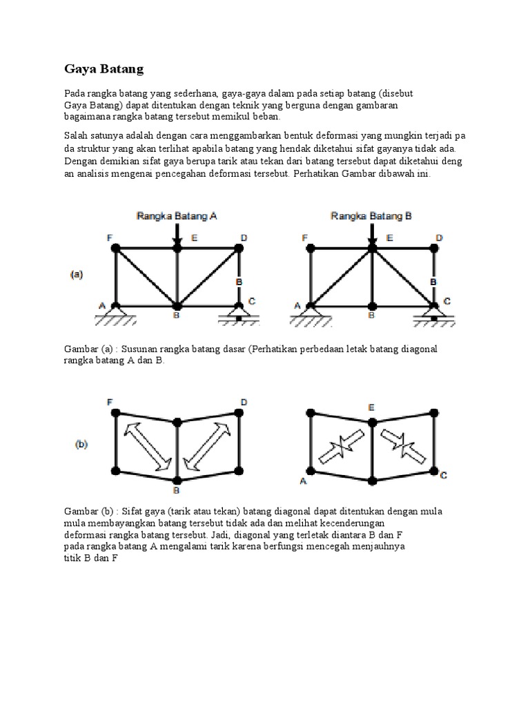 Analisis Gaya dan Stabilitas Rangka Batang | PDF | Metode & Bahan Ajar