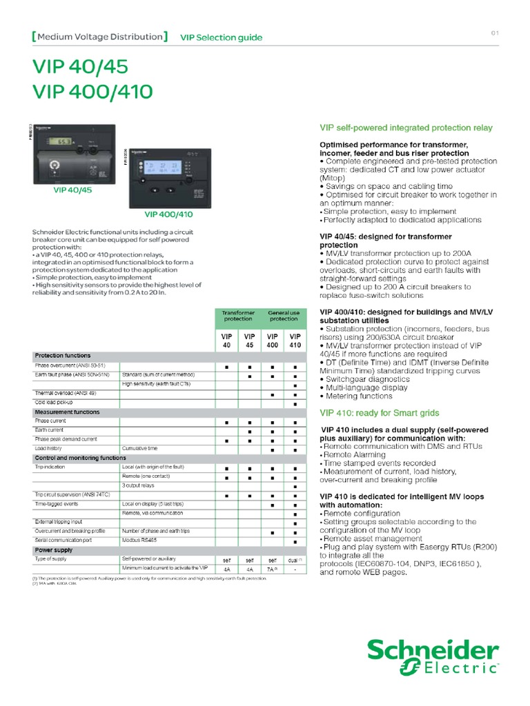 (PDF) VIP 40 - 45 VIP 400 - 410 - Free Download PDF | PDF