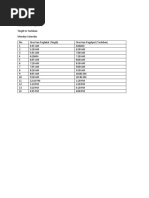 James Bus Line Schedule-Route | PDF | Bus | Bus Transport