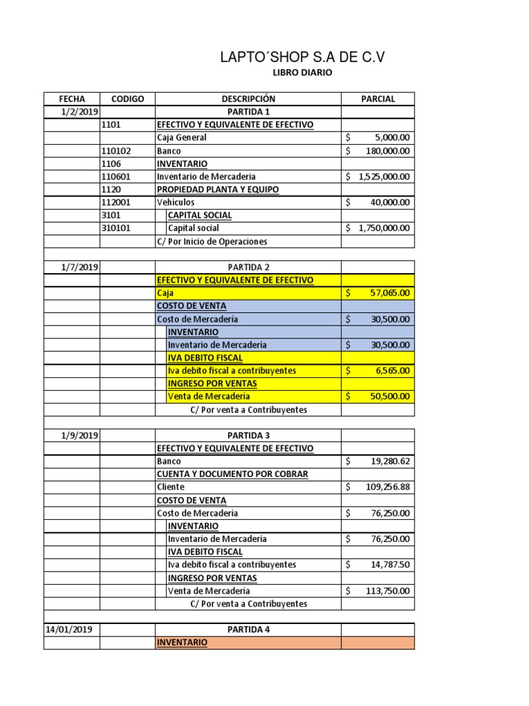 Ejercicio Cierre Contable Libro Diario | Descargar gratis PDF | Impuesto al valor agregado ...