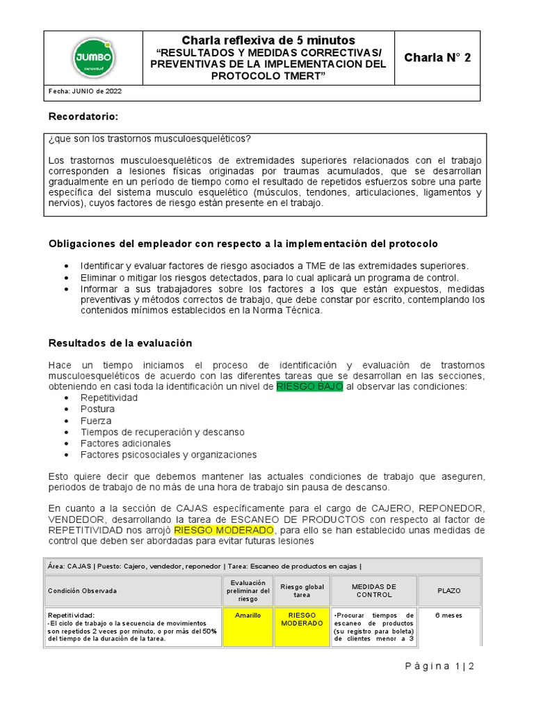 Charla 2 - Resultados y Medidas Correctivas Preventivas de La Implementacion Del P.tmert | PDF