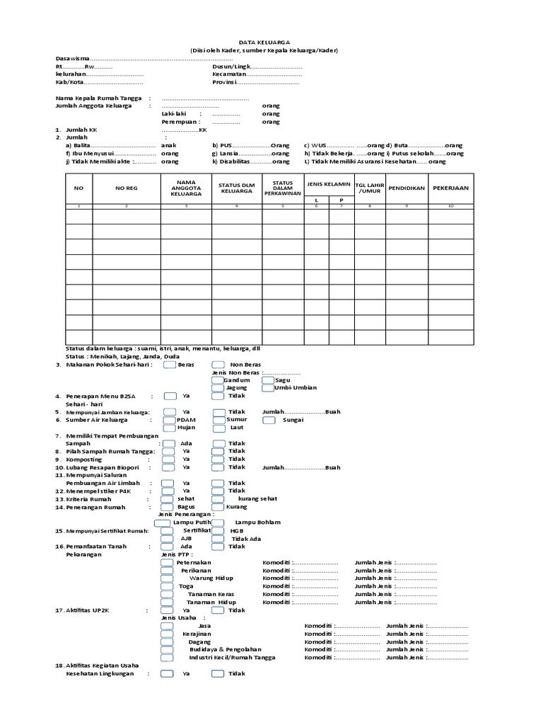 Form Laporan Dasawisma Tahun 2022 | PDF