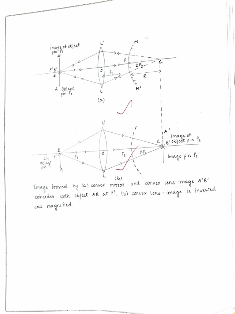 Experiment 2 Phy | PDF