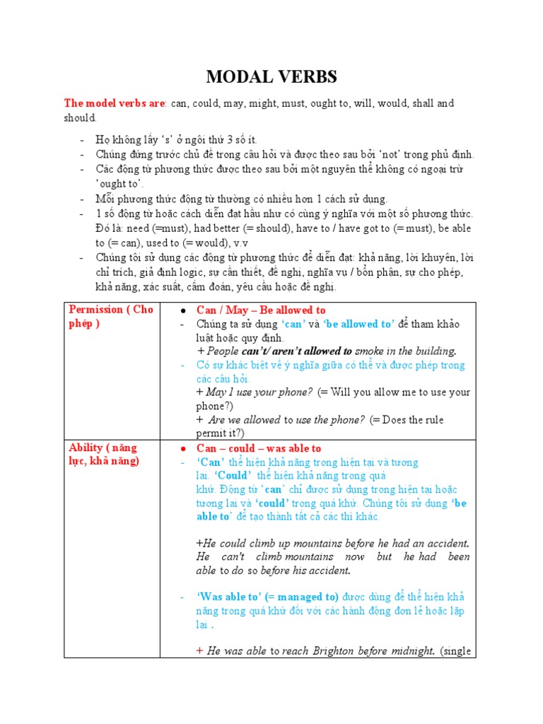 Modal Verbs - New Round Up 6 | PDF