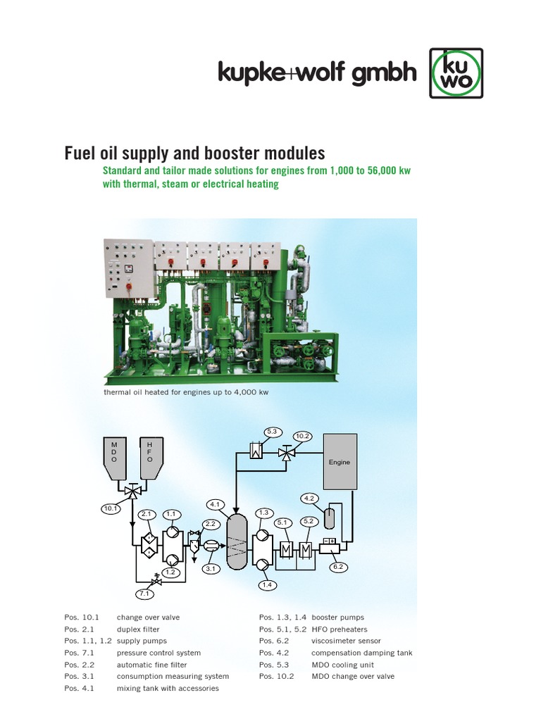 KUWO HFO Modules | PDF | Internal Combustion Engine | Fuel Oil