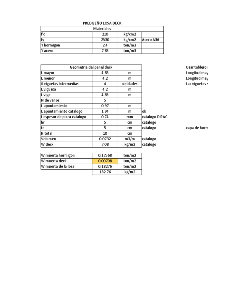 Edificio Metal | PDF | Rigidez | Deformación (ingeniería)