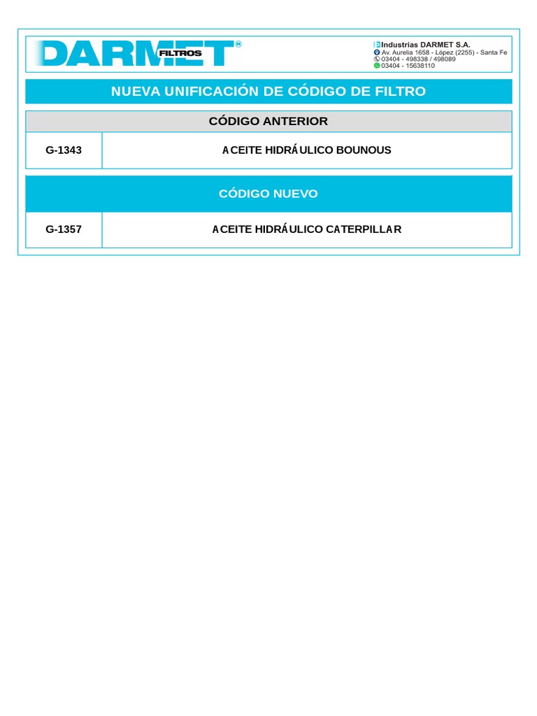 Unificacion Filtros Darmet 03-11-22 | PDF