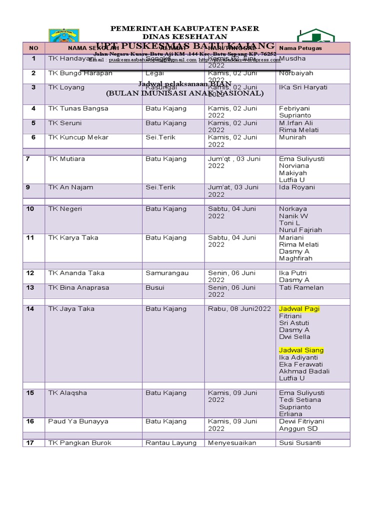 Jadwal Petugas BIAN TK Dan PAUD | PDF
