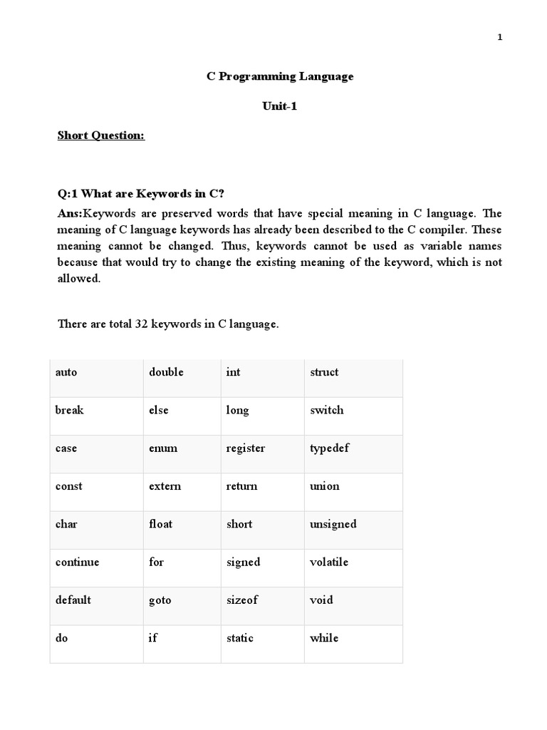 C Programming Unit 1 3 Pdf C Programming Language Data Type