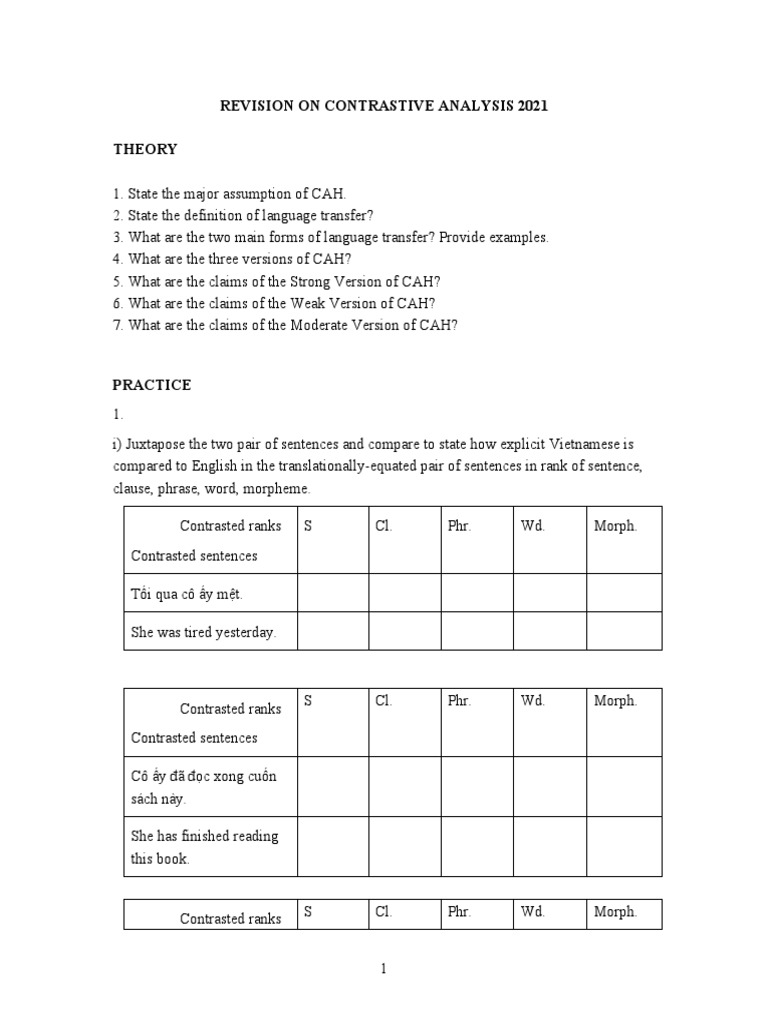 Revision On Contrastive Analysis 2021 | PDF | Lexical Semantics | Morphology (Linguistics)