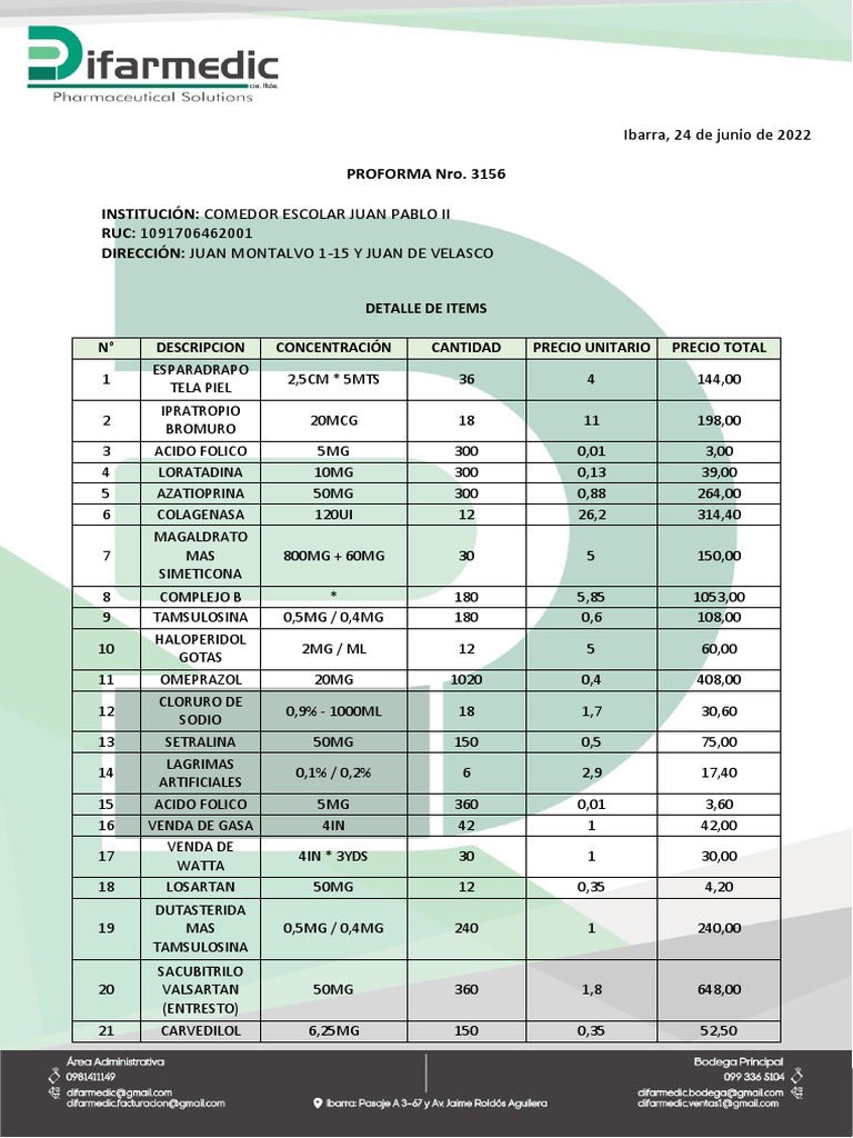 PROFORMA 3156-Signed | PDF