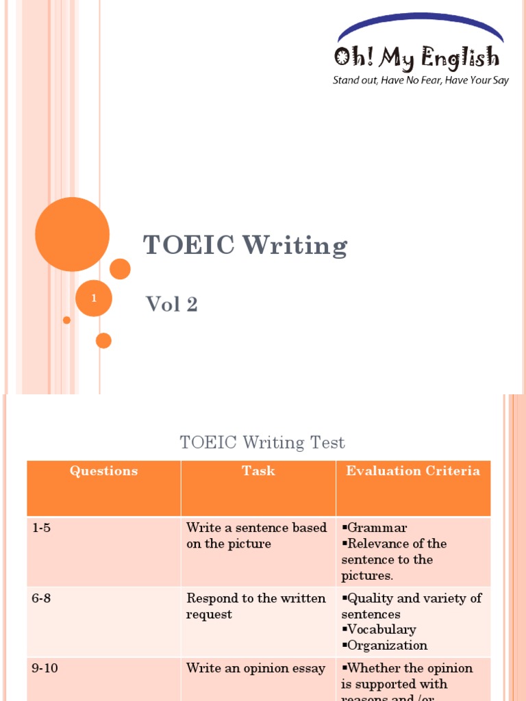 TOEIC Writing Test Overview | PDF | Question | Behavior Modification